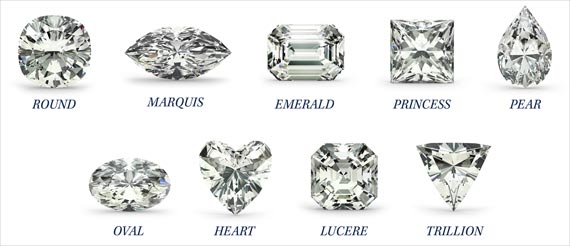 ⇒ Le rubis: caractéristiques et histoires du rubis